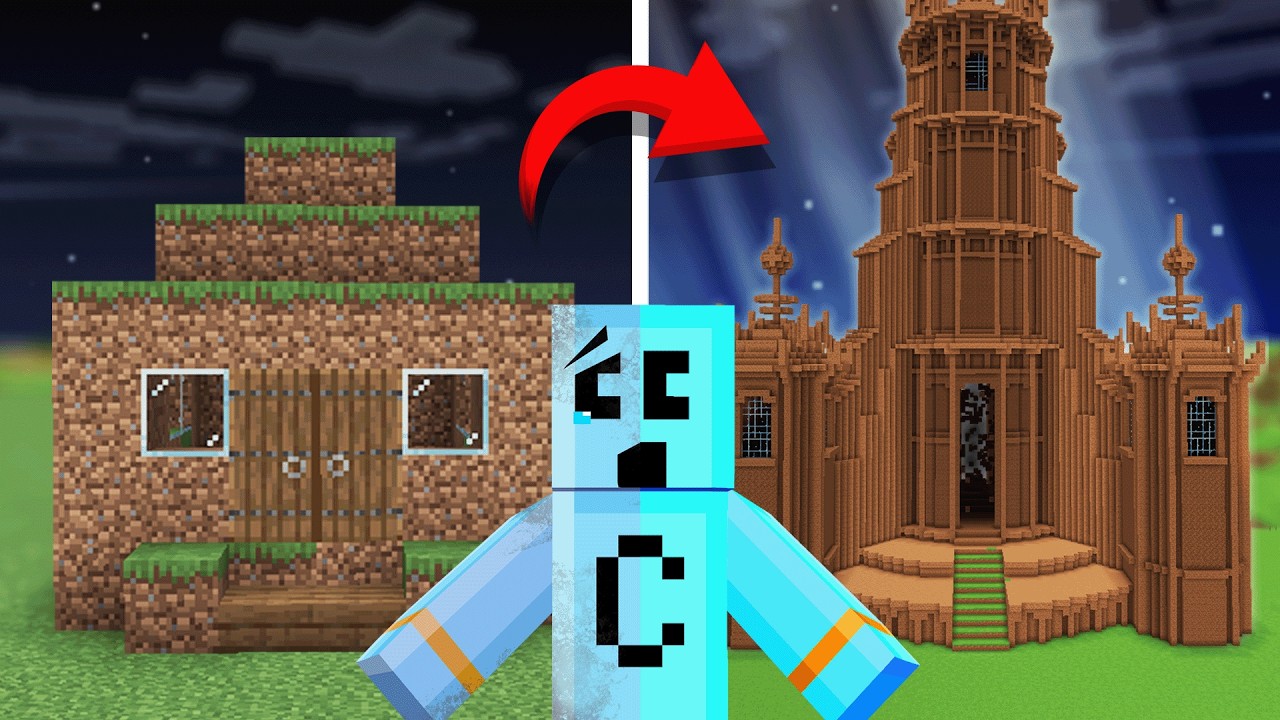 Craftify Productions