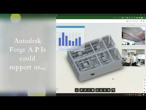 Hackathon Autodesk Forge 2022