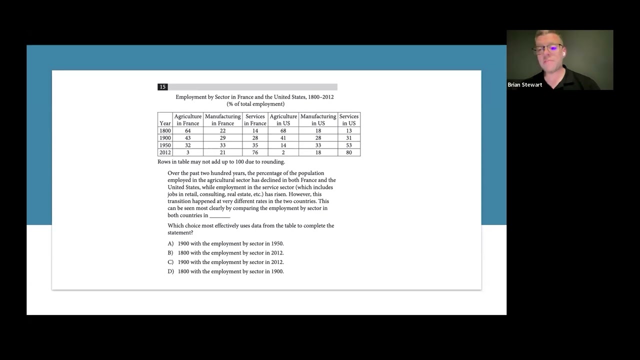 Sample SAT & ACT Test Questions for College Test Prep - Decoding College Testing