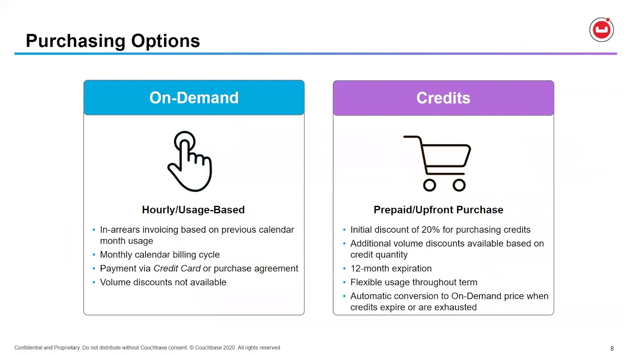 Keynote: Couchbase Cloud