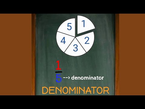 What is a Denominator in Math? | Math Dictionary | MATHalino123