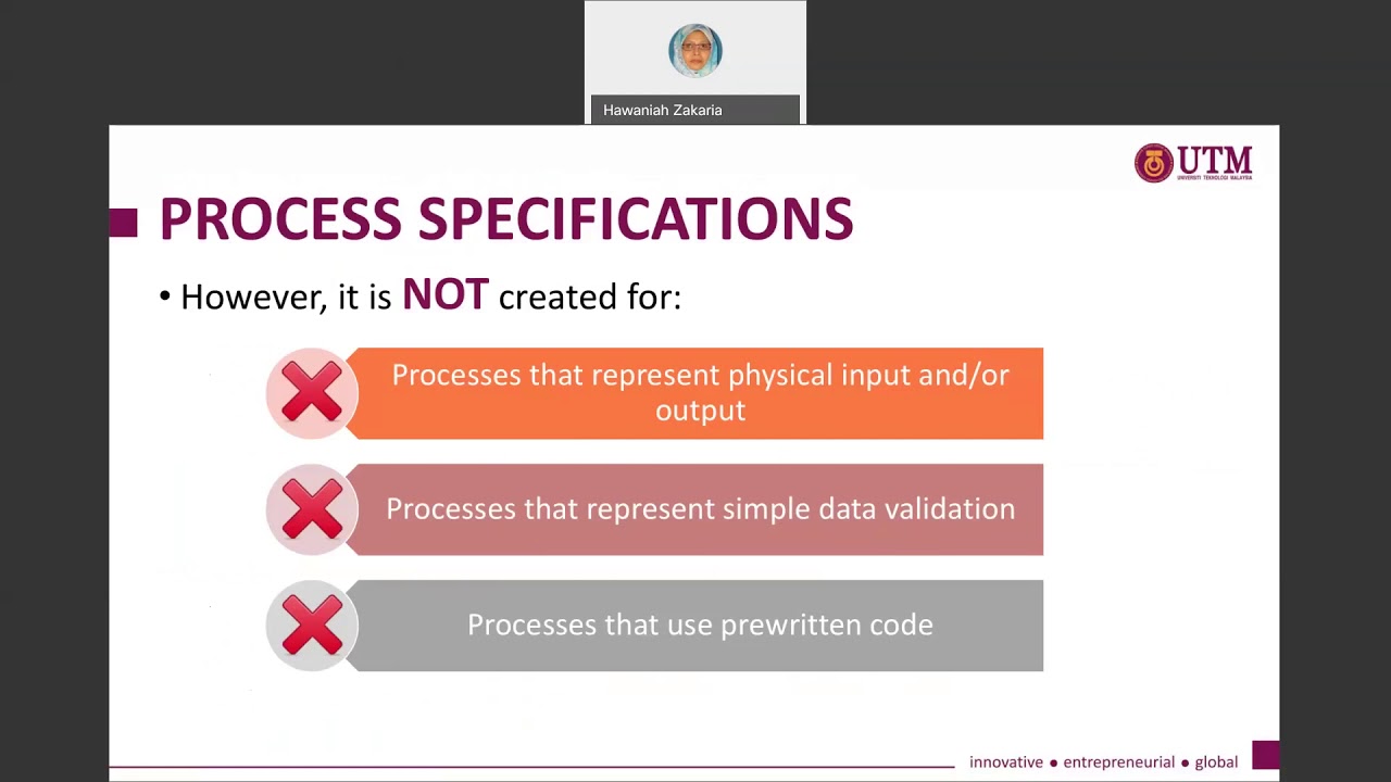Lecture Video Topic 4 (Analysis Process) : Part 2-1 Process Specification (Introduction)