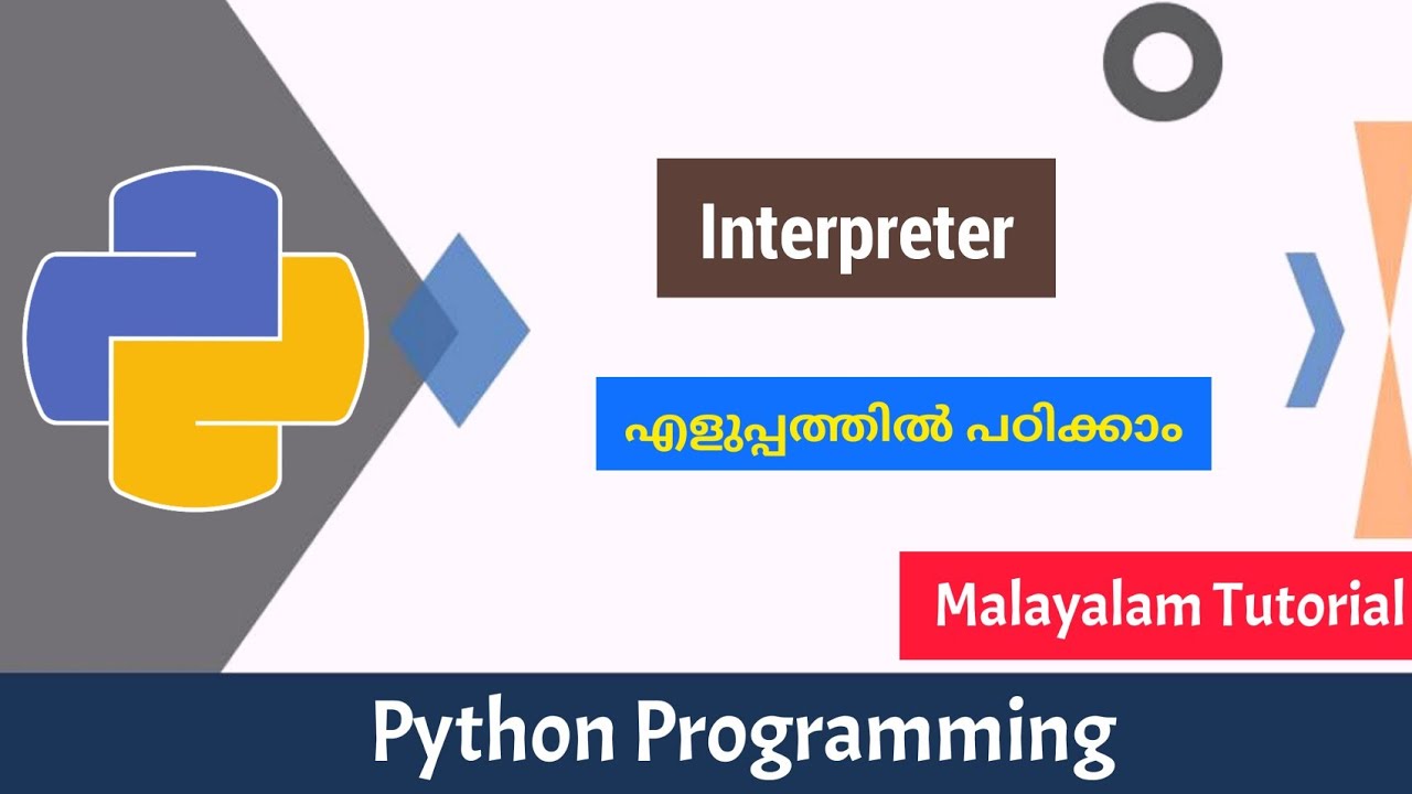 Python Interpreter|Python Programming|Malayalam Tutorial