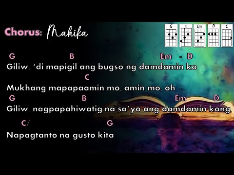 Mahika - Adie and Janine Berdin (Ukulele Play Along)