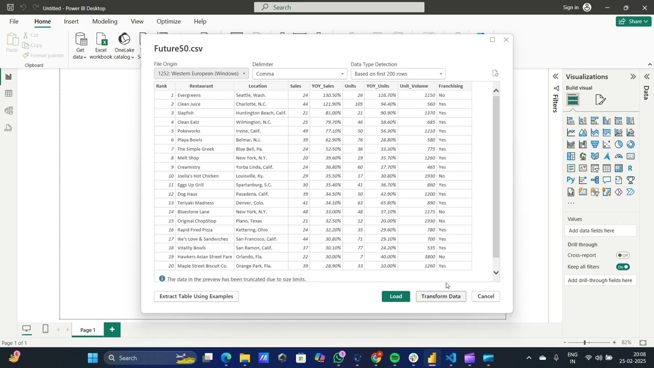 PowerBi: Unlocking Data Insights with Interactive Visualizations