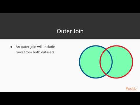 Learn Data Acquisition and Manipulation with Python Combining and Merging Datasets | packtpub ...