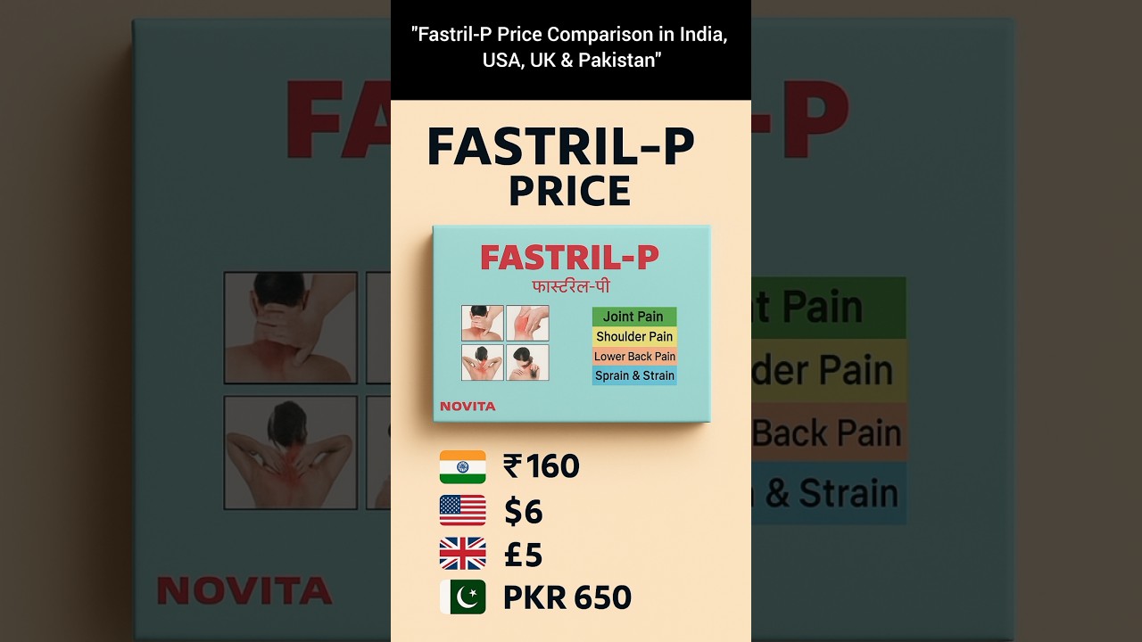 Fastril-P Price Comparison – Indi US UK & Pakistan