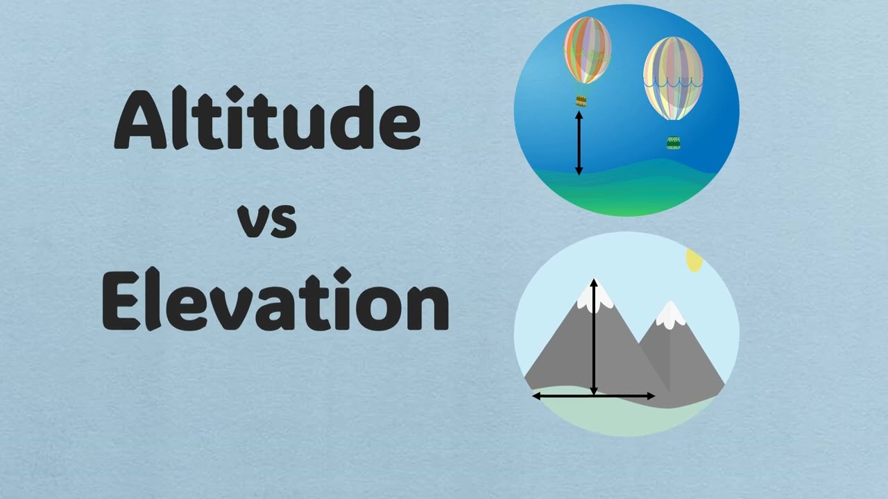 Altitude vs Elevation #altitude #elevation