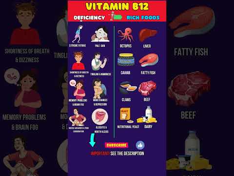 Vitamin B12 Deficiency Symptoms | TOP Food Rich In Vitamin B12 | Vitamin B12 Benefits | Newfittop