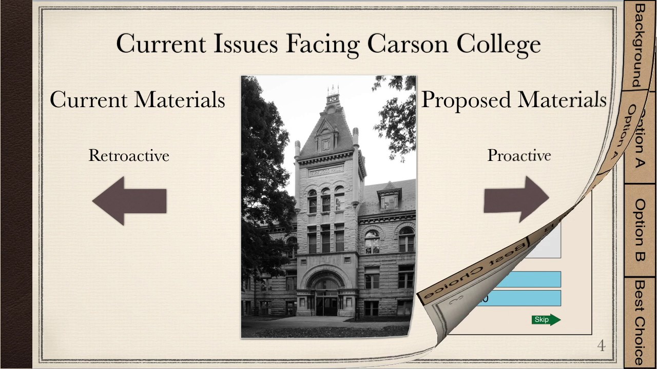 eLearning Module - Presentation Mockup