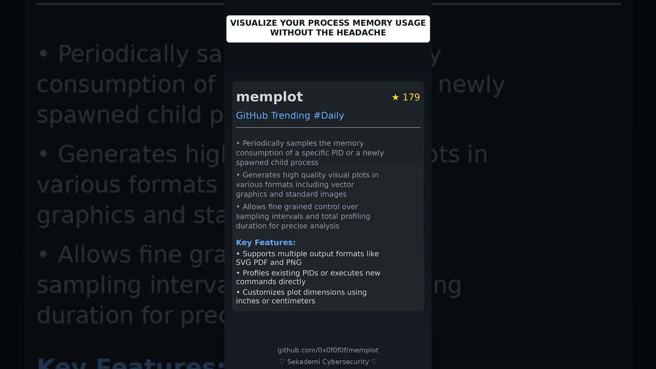 GitHub Trending Repositories: 0x0f0f0f/memplot 🇬🇧