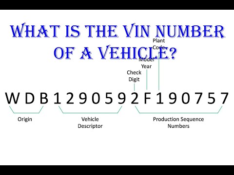 What is the VIN number of a vehicle?.