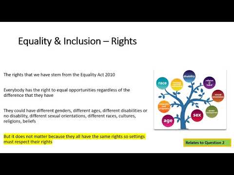 Unit 5 – Introductory Awareness of Equality &Inclusion in Health, Social Care & Children’s and Young