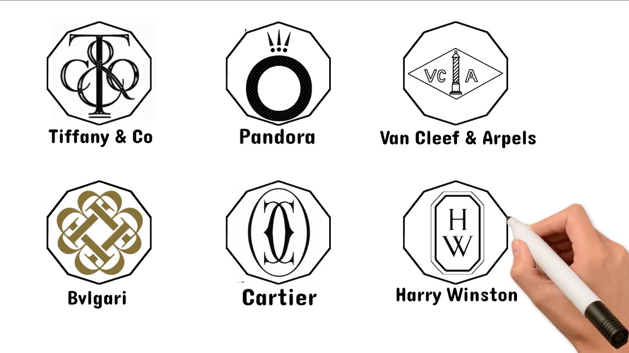 Every Top Jewelry Brand Explained