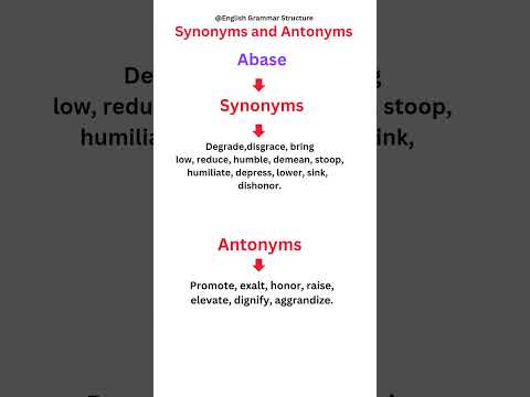 Synonyms and Antonyms #shorts