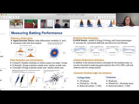 Predicting Baseball Performance from Vision