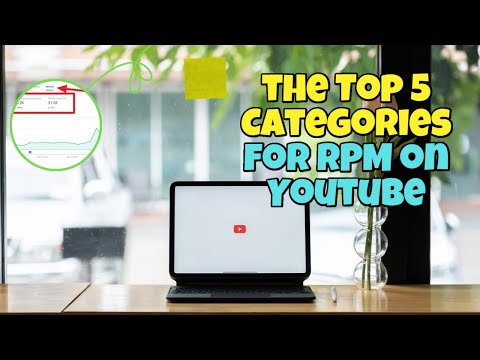 Top 5 Categories Of Content You Should Be Posting On YouTube
