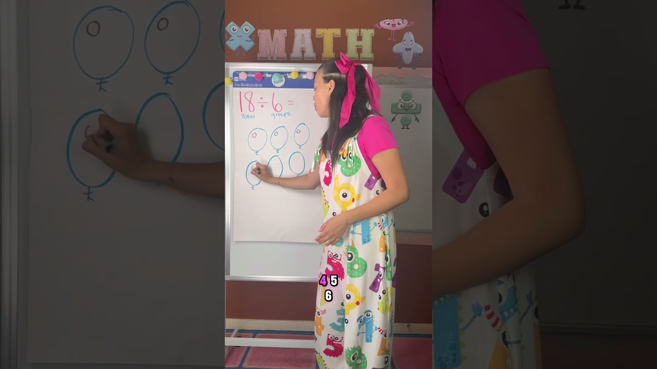 Dividing using Equal Groups #mathlessons #division #maths #elementarymath #mathoperations