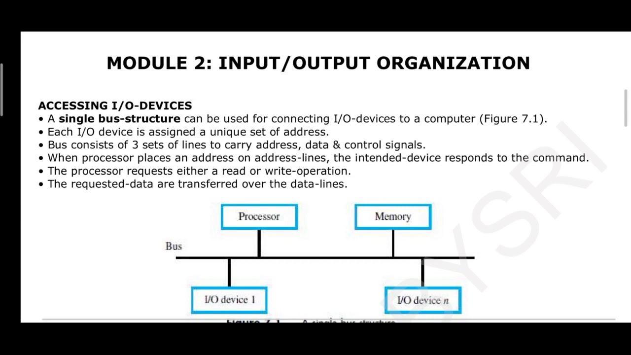 18CS34 CO Mod 2 Session 1
