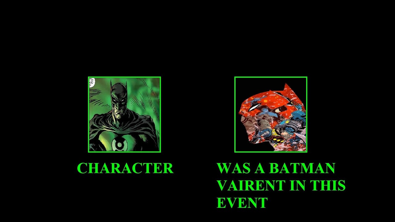 top 10 batman what if deviantartists(remake/chapter edition)