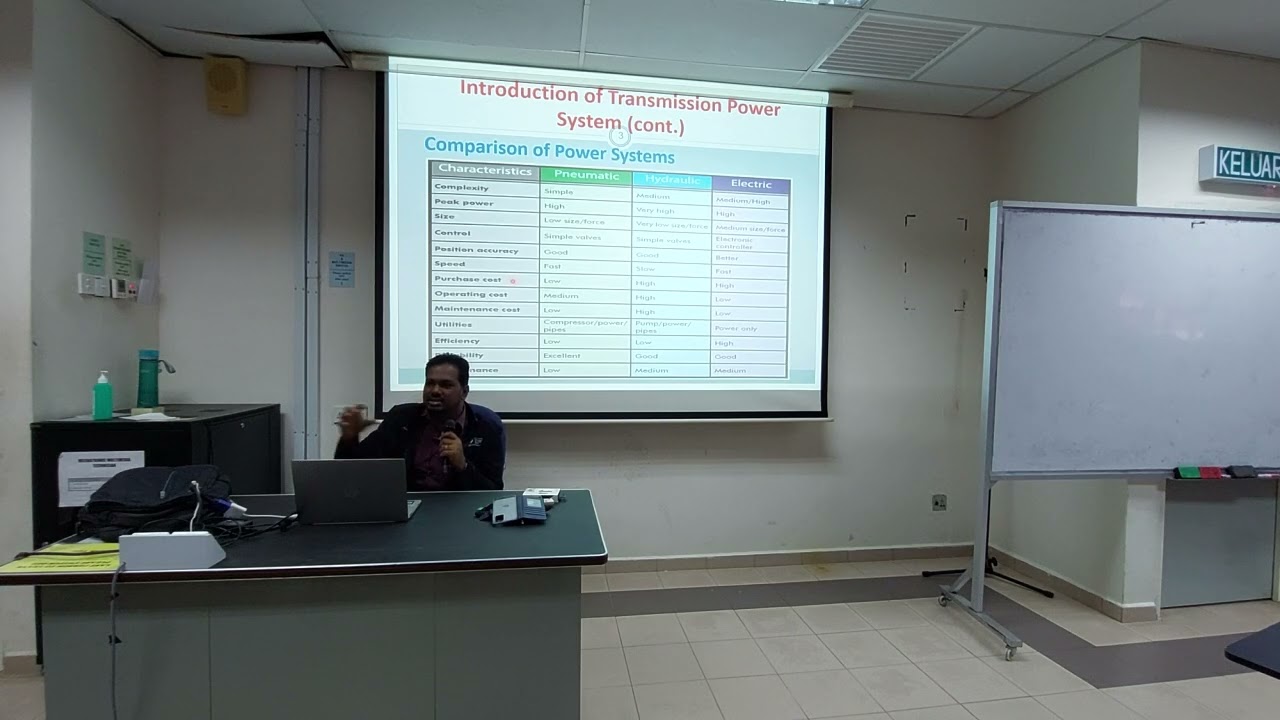 EDJ29403 Chap 1 Part 1: Introduction to Pneumatics (11/1/2023)
