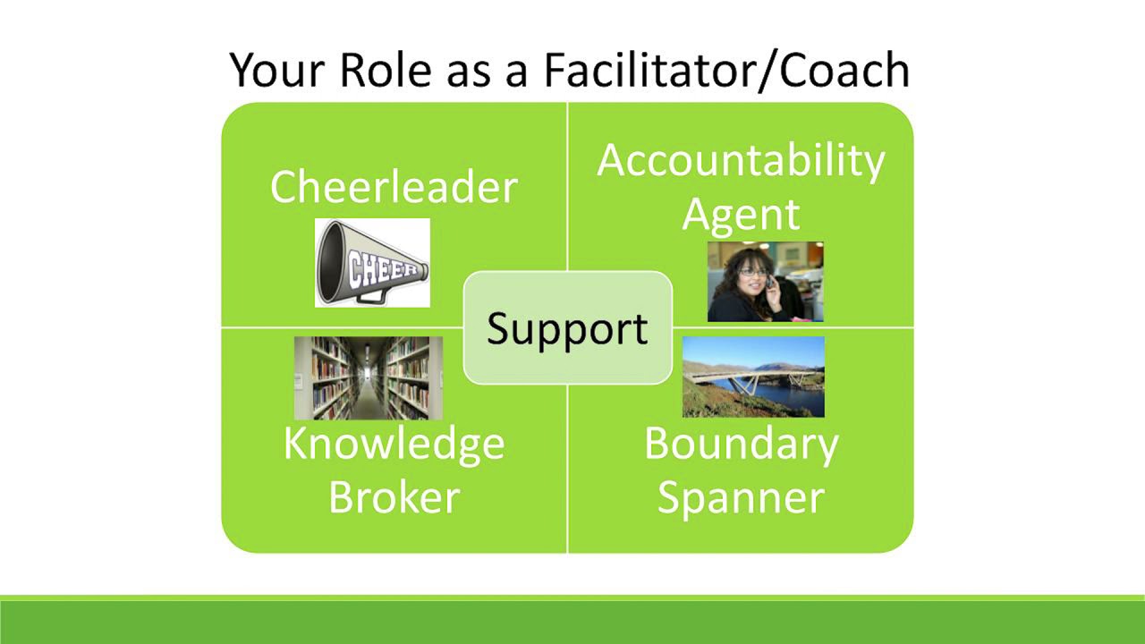 Training Video #15 Overview of the Design & Implement stage and resources