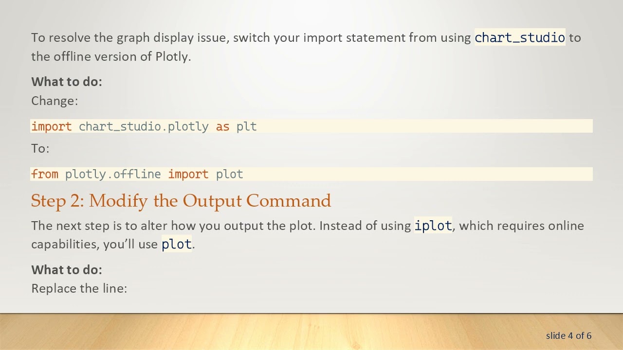 Fixing the Graph Not Showing Up Issue in Plotly