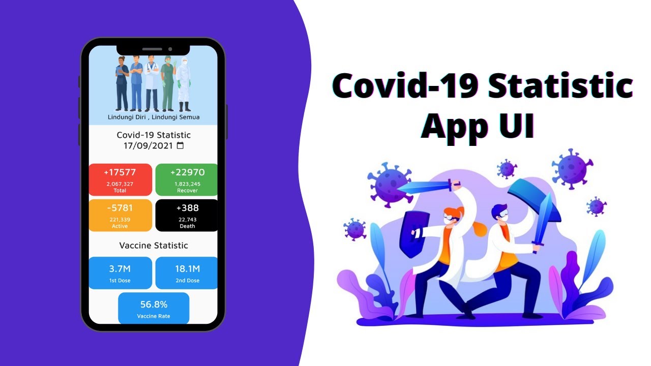Flutter Covid-19 Tracker App UI Design Tutorial
