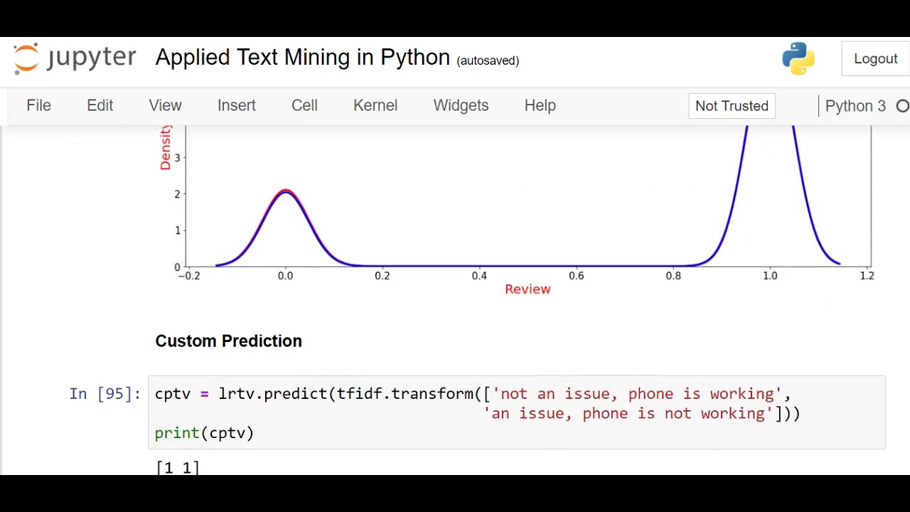 Applied Text Mining in Python