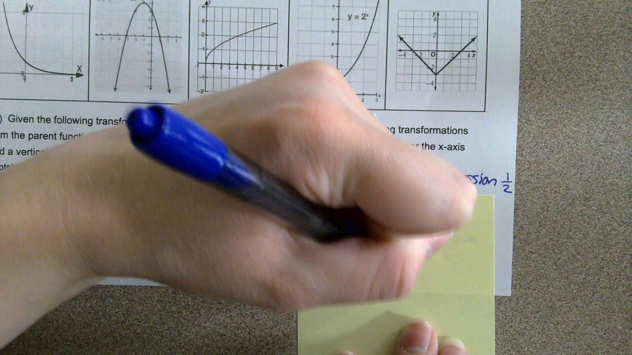 (Algebra II) Unit 2 Review (Study guide walkthrough)