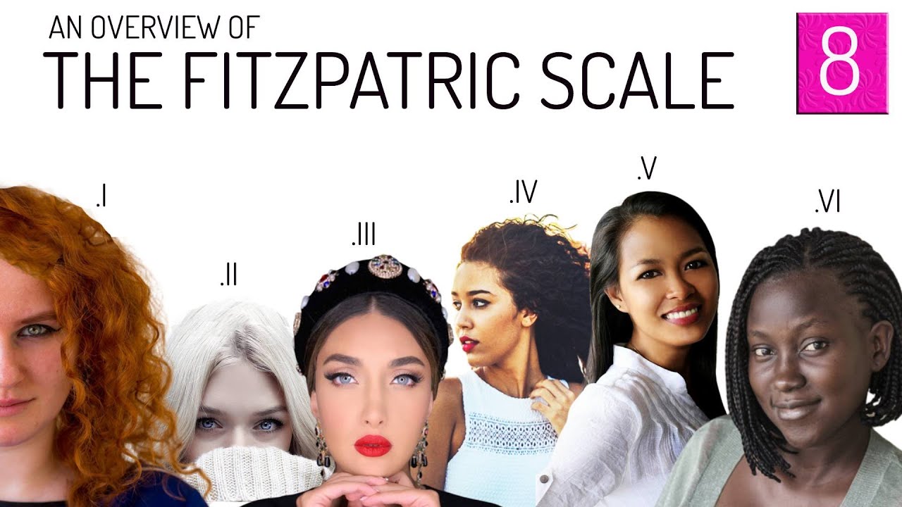 Plasma Fibroblast Suitability | EP 8 |  The Fitzpatrck Scale Types 1-6