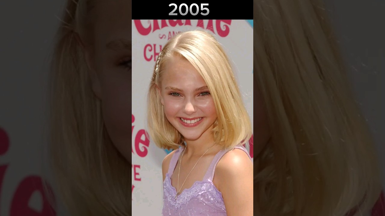AnnaSophia Robb Transformation (2005 ~ 2023)#Shorts