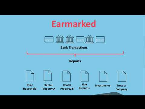 Earmarked Explainer