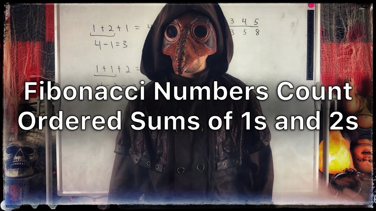 Fibonacci Numbers Count Ordered Sums of 1s and 2s