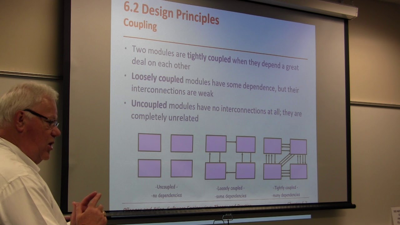 Software Engineering SWE 6623 Chapter 6 pt 1
