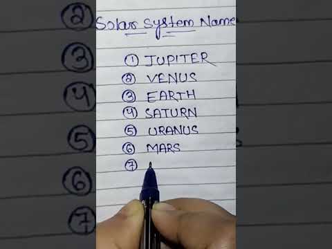 Planets Names | Solar System | Solar System for Kids in English | #kidslearning #preschooleducation
