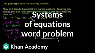 A brief history of numerical systems - Alessandra King | Safe Videos ...