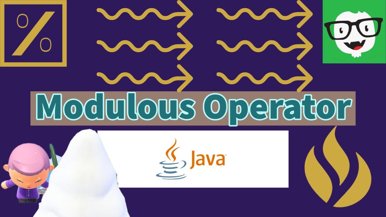 Java Edabit: The Modulus Operator Function, Very Easy Difficulty