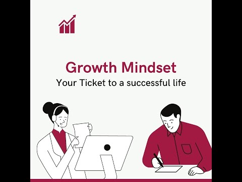 growth mindset meaning | what does growth mindset mean | growth mindset activities
