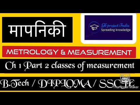 Primary,Secondary & Tertiary Measurement(Hindi) /Measurements_and_it's_classes_M.M.I #gkprojectindia