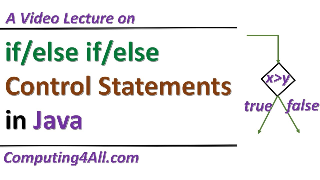 Java Lecture 7: if/else if/else Control Statements in Java