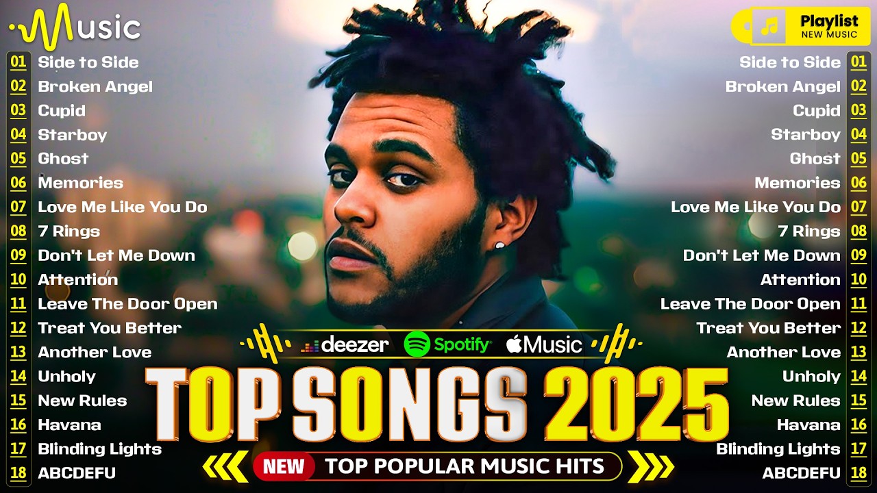 Billboard 🍁 Spotify Playlist 2026 ❄️ The Weeknd, Adele, Maroon 5, Billie Eillish, Justin Bieber