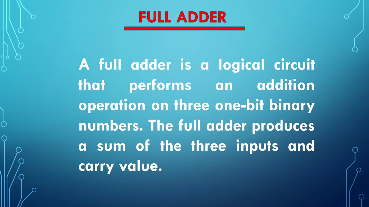 HALF ADDER | FULL ADDER | POWER POINT PRESENTATION | SYMBIOSIS UNIVERSITY OF APPLIED SCIENCES