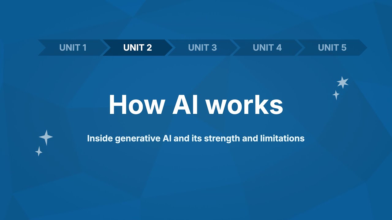 Unit 2: How AI works — Flint AI Literacy Course for Students