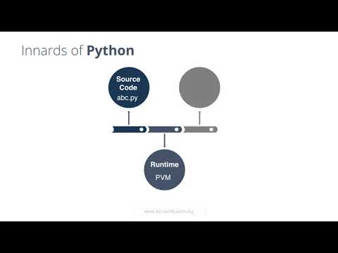 Star Certification | Python | An Overview