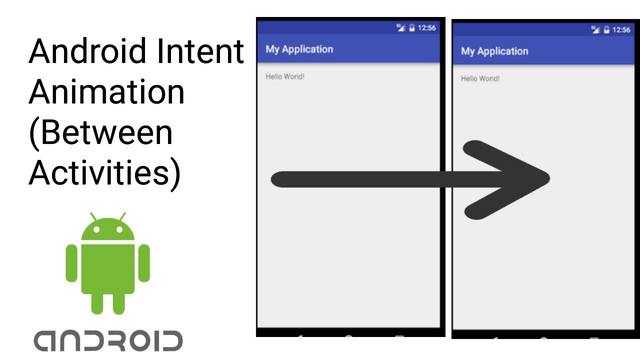 Android Tutorials-Intent Animation Between Activites