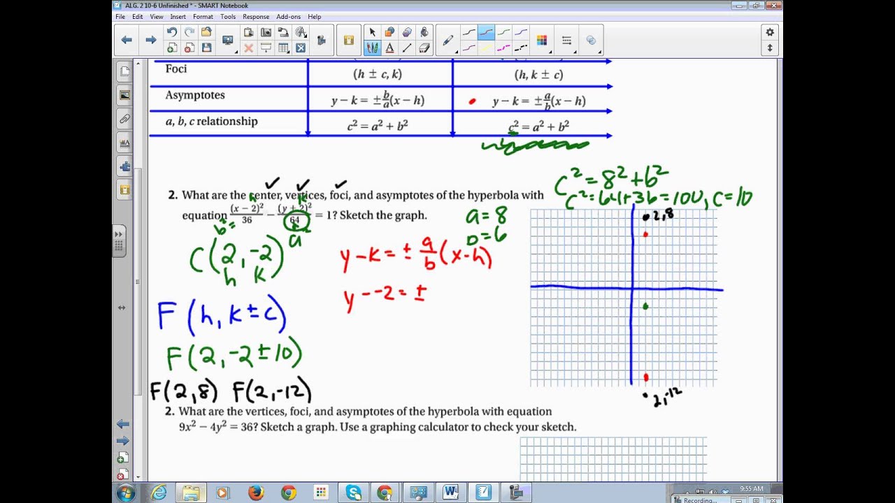 Algebra 2 Chapter 10 Section 6 Translating Conic Sections
