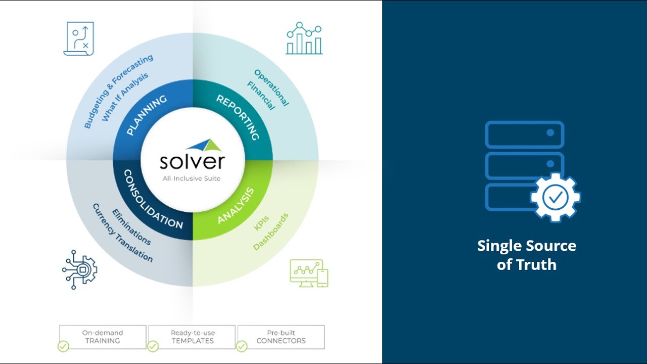 Solver Data Warehouse