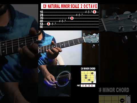 C# Minor Natural scale guitar || chord scale || how to play Guitar Lesson | #csharp #minorscale