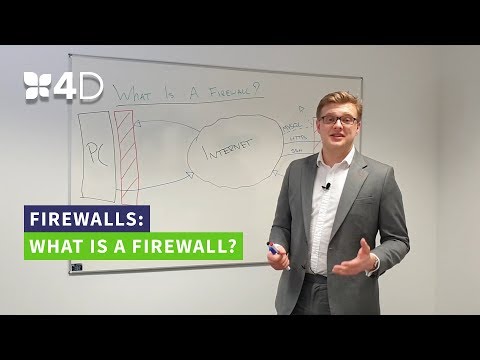 Firewalls explained: How does a firewall work?
